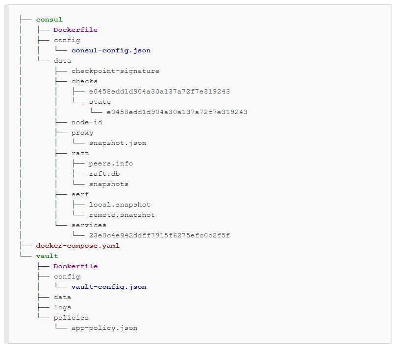 HASHICORP'S VAULT with Docker compose